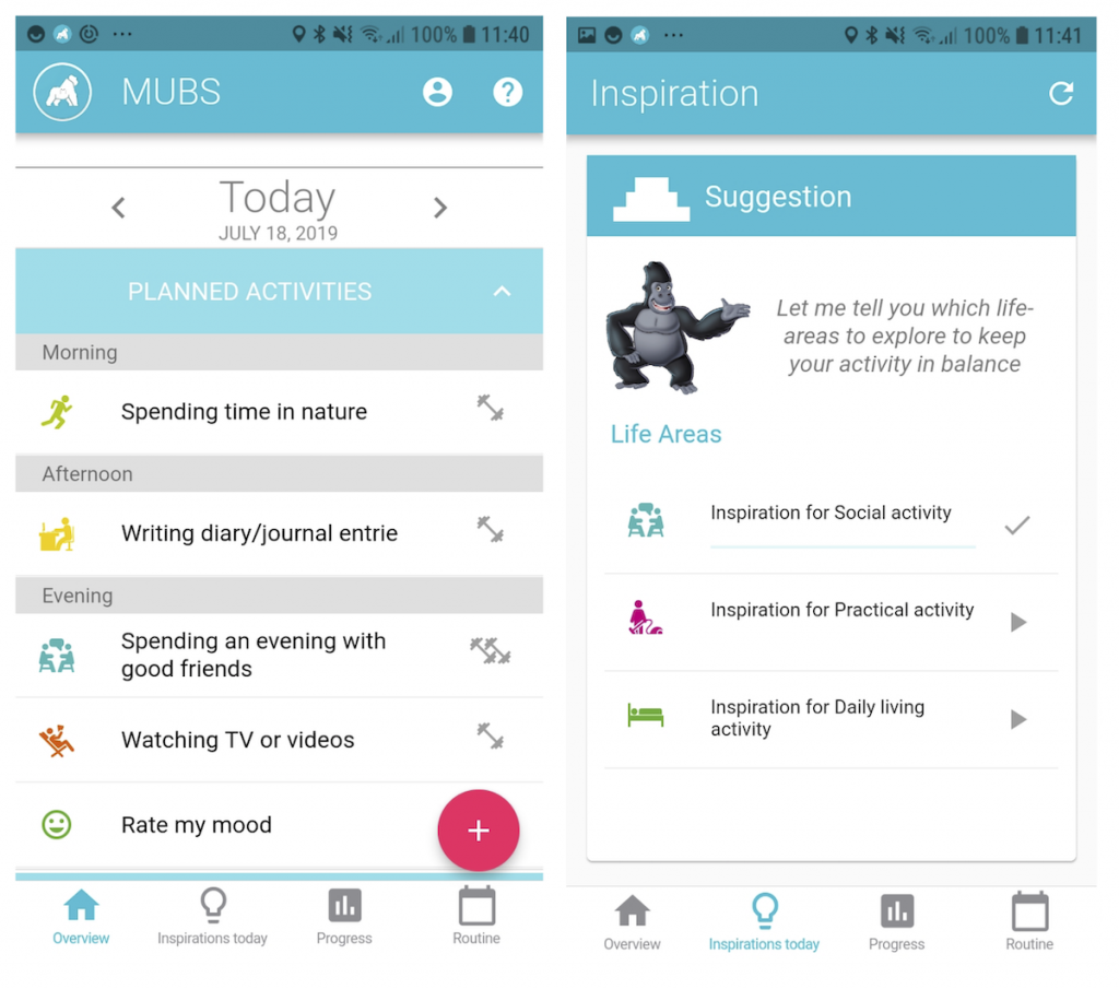 MUBS – Copenhagen Research Platform (CARP)